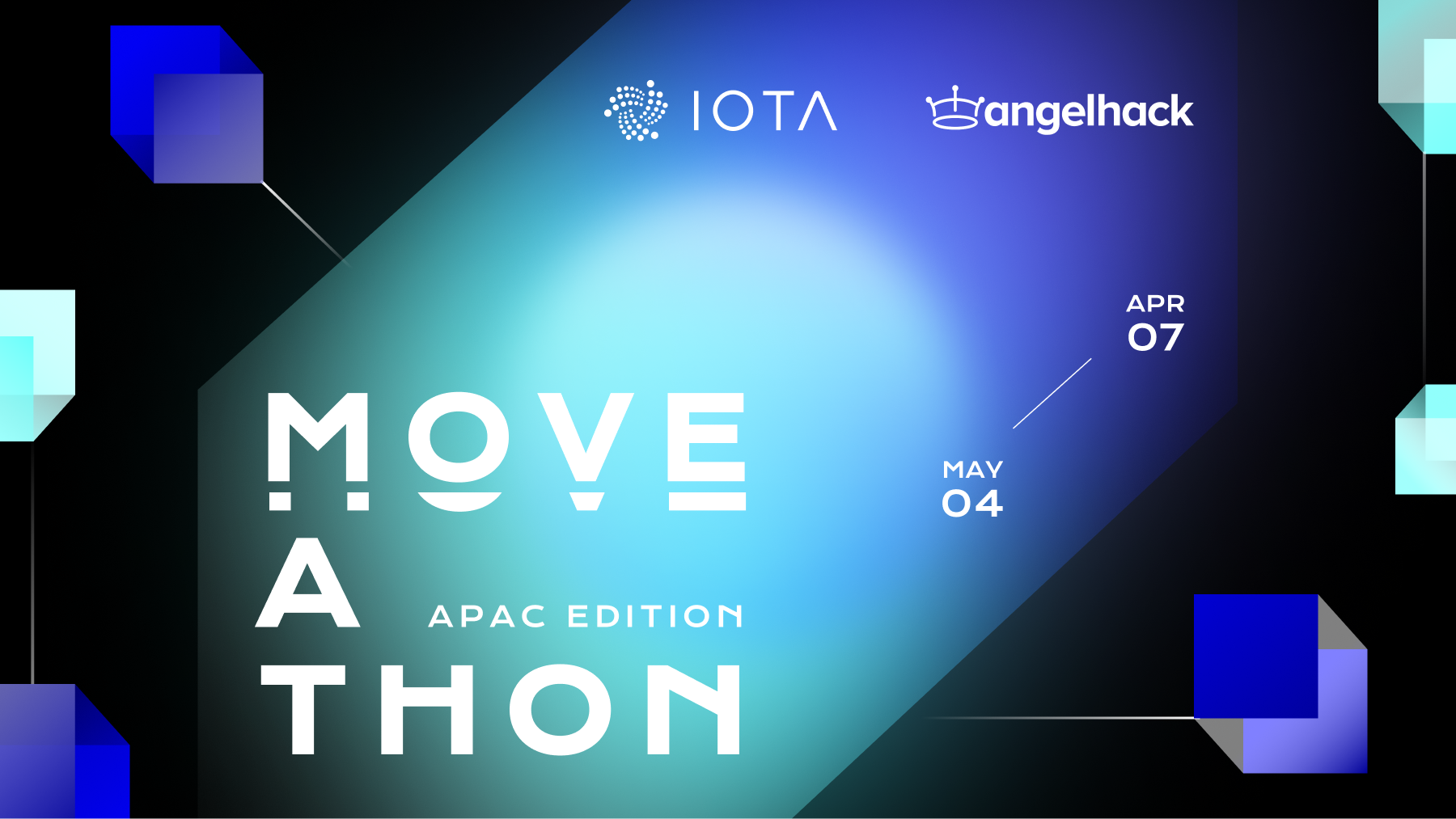 MOVEATHON IOTA APAC Hackathon Showcase Day - AngelHack