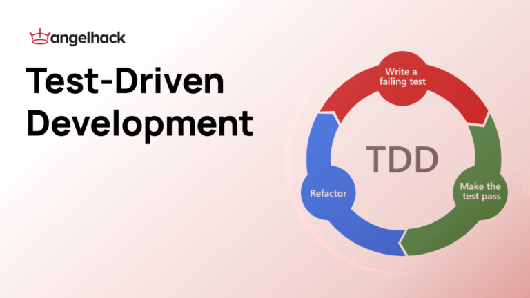 Unlocking Success - The Power Of Test-Driven Development