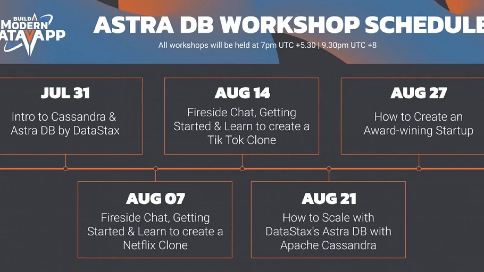 Announcing the Build with Astra DB Series! - AngelHack