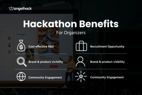 What is a hackathon?