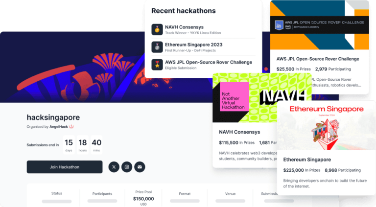 Hackathon Platform | Host a Virtual Hackathon - AngelHack