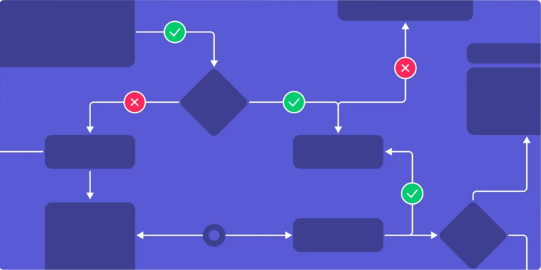 12 Hackathon Themes To Innovate Your Business